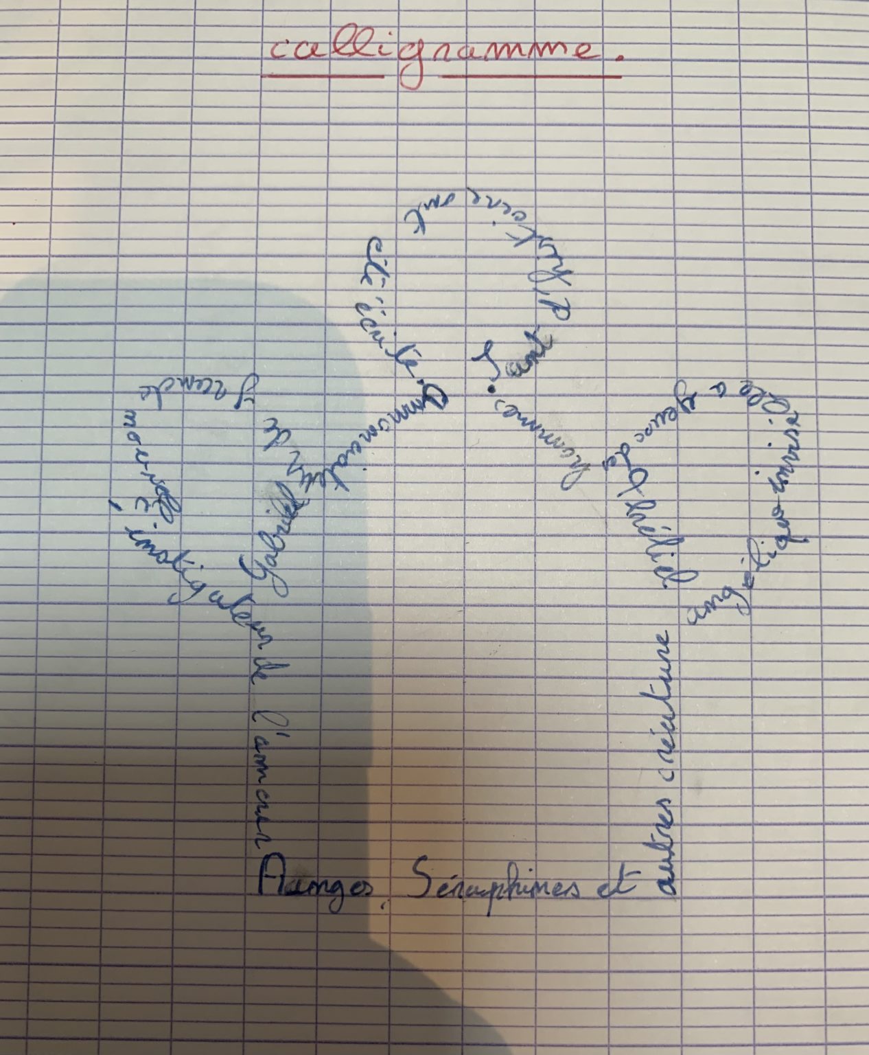 Dadaïsme, tautogramme, calligramme, acrostiche et mots valises ...